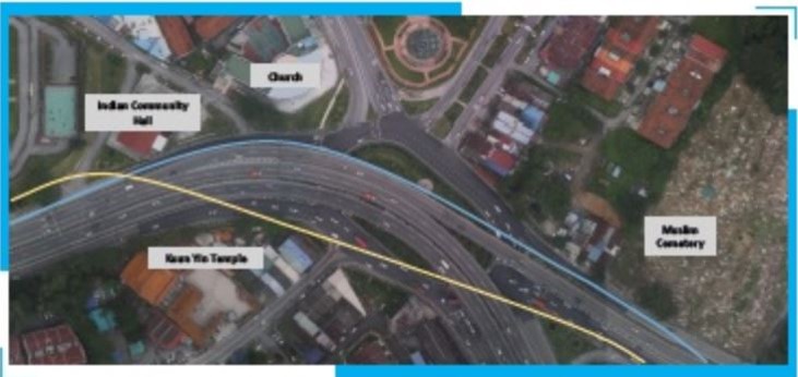 LRT3 Public Information Update - LRT3