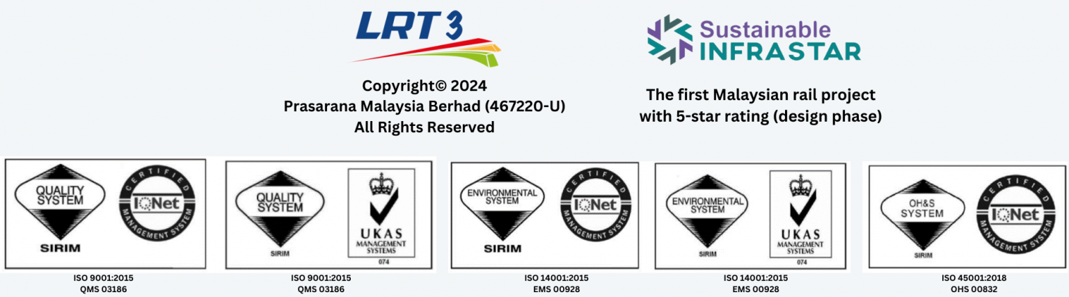 LRT Shah Alam Line - LRT3