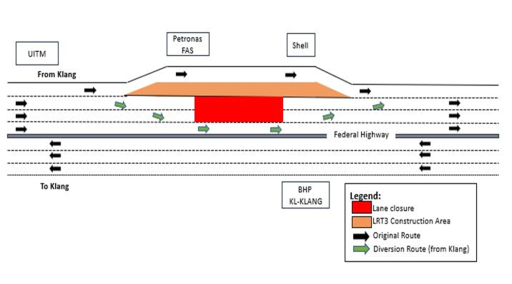 Traffic Announcement: Lane Closures and Traffic Diversions on Federal ...