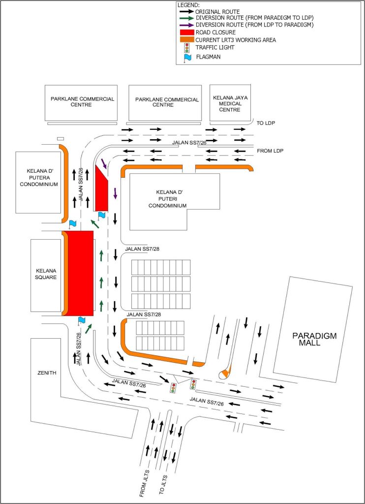 Traffic Announcement: Lane Closure and Traffic Diversion on Jalan SS7 ...