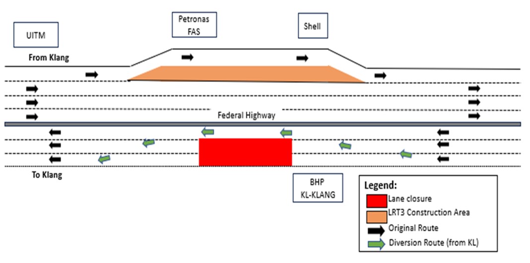 Intermittent Lane Closures and Traffic Diversions on Federal Highway ...
